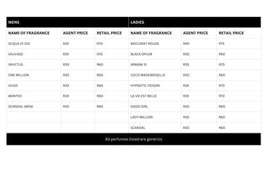 Price List – Prime Fragrances